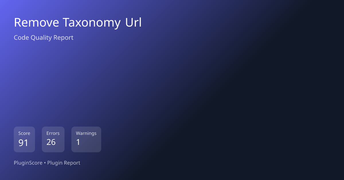 Code quality report for Remove Taxonomy Url — score 91 | PluginScore